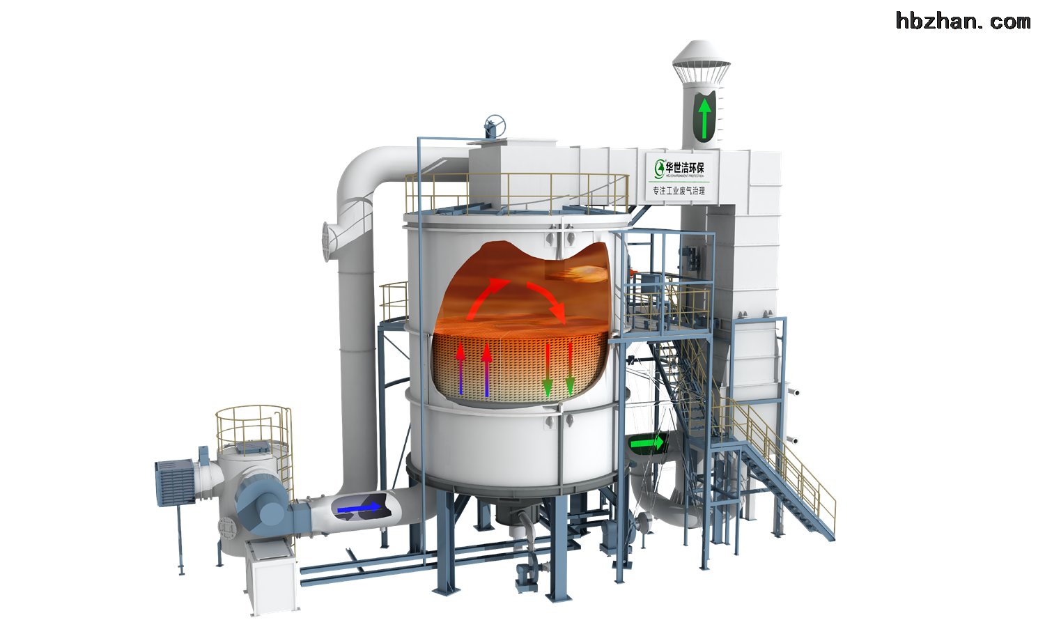 蓄热式催化燃烧RCO-环保在线