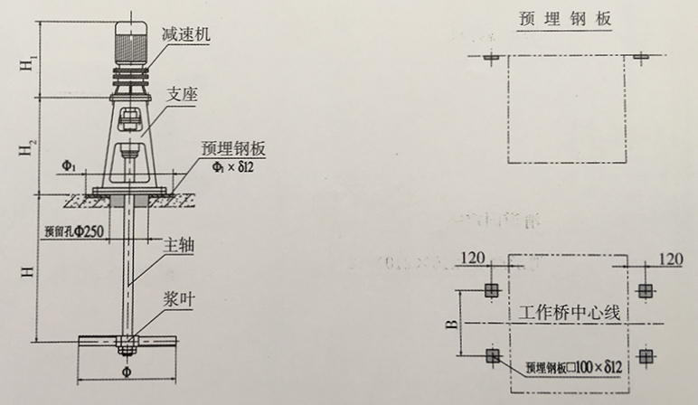 JBJ型桨式搅拌机-环保在线